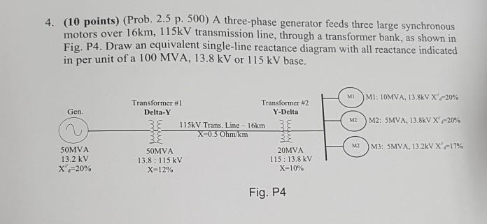 Solved 3. (30 points) (Prob. 2.4 p. 499) Three 5 MVA | Chegg.com