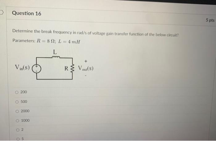 Solved Determine the break frequency in rad/s of voltage | Chegg.com