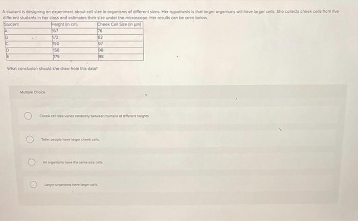 Solved A student is designing an experiment about cell size | Chegg.com