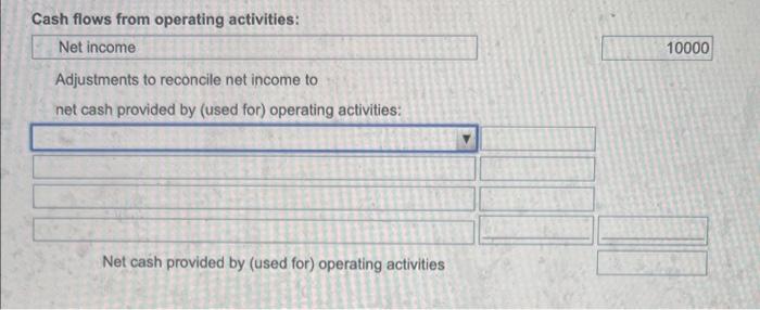 Solved Cash flows from operating activities: Net income | Chegg.com