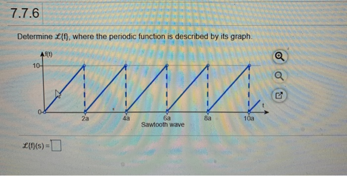 Solved 7.7.6 Determine L{f}, where the periodic function is | Chegg.com