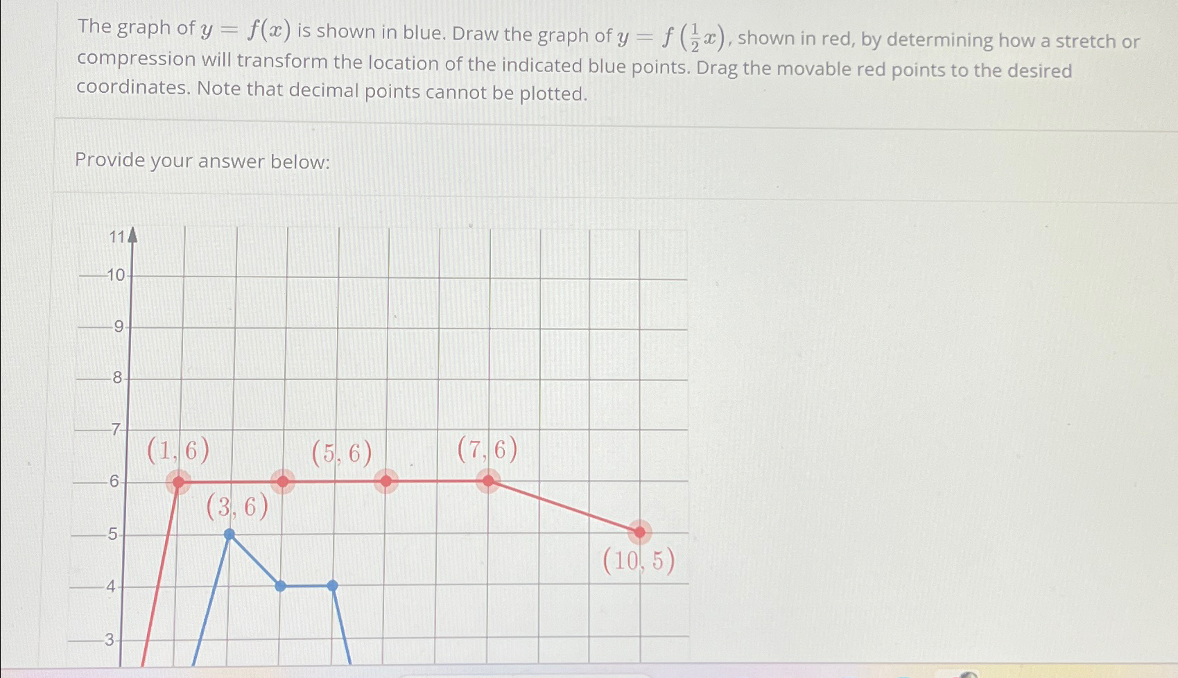 Solved The graph of y=f(x) ﻿is shown in blue. Draw the graph | Chegg.com