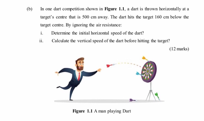 Solved (b) In one dart competition shown in Figure 1.1, a | Chegg.com