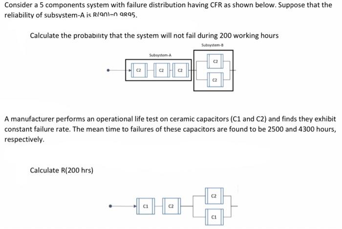 Solved Consider a 5 components system with failure | Chegg.com