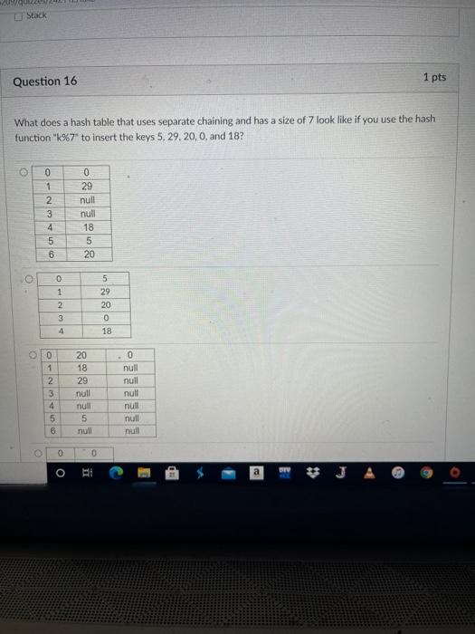 Solved Stack Question 16 1 pts What does a hash table that | Chegg.com