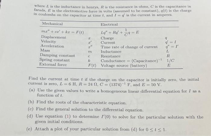 Solved An RLC electrical circuit is exactly analogous to a | Chegg.com