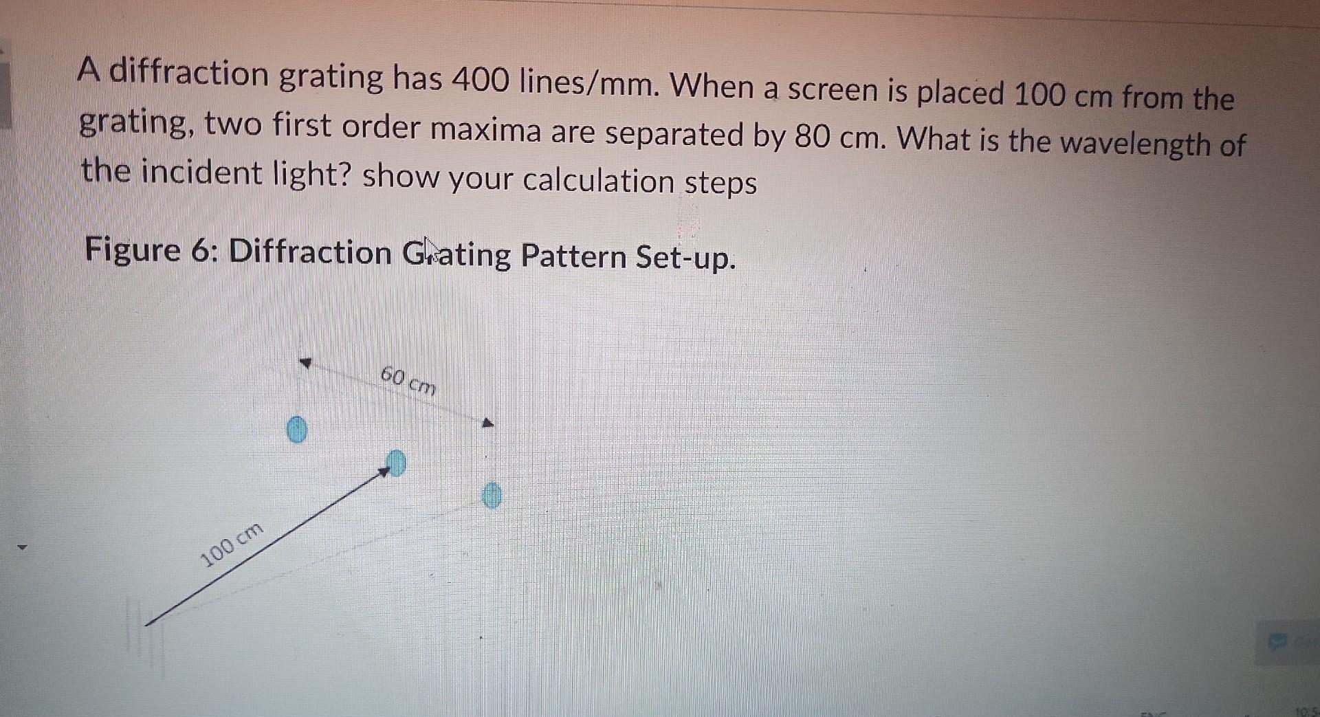 Solved A diffraction grating has 400 lines /mm. When a | Chegg.com