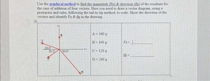 Solved Use the graphical method to find the magnitude (FR)& | Chegg.com