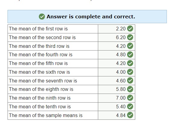 Answer is complete and | Chegg.com