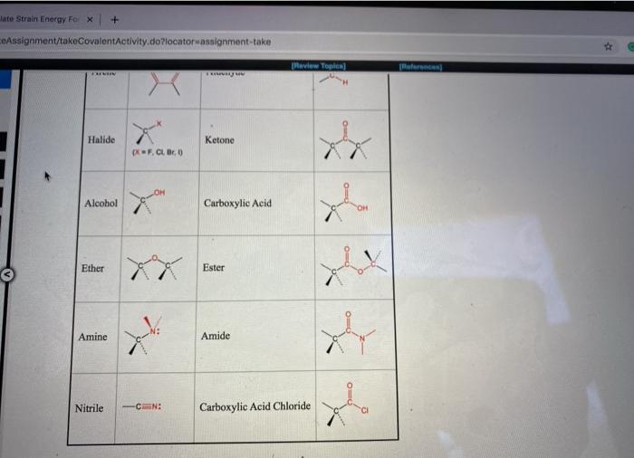 Solved Review Toplica Identify the functional groups in the | Chegg.com