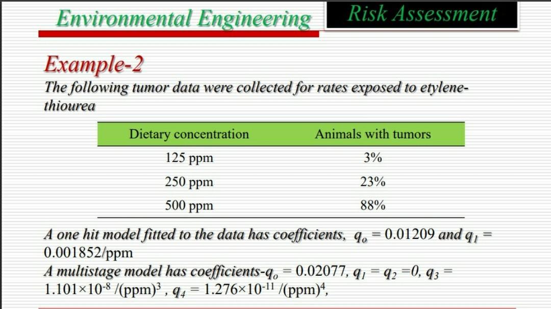 Solved Environmental Engineering Risk Assessment Example-2 | Chegg.com