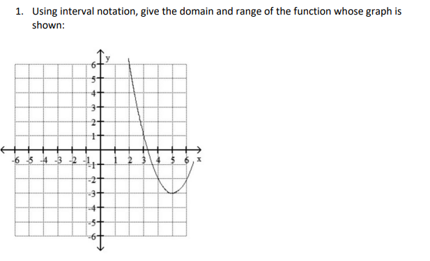 Solved Using Interval Notation Give The Domain And Range Of