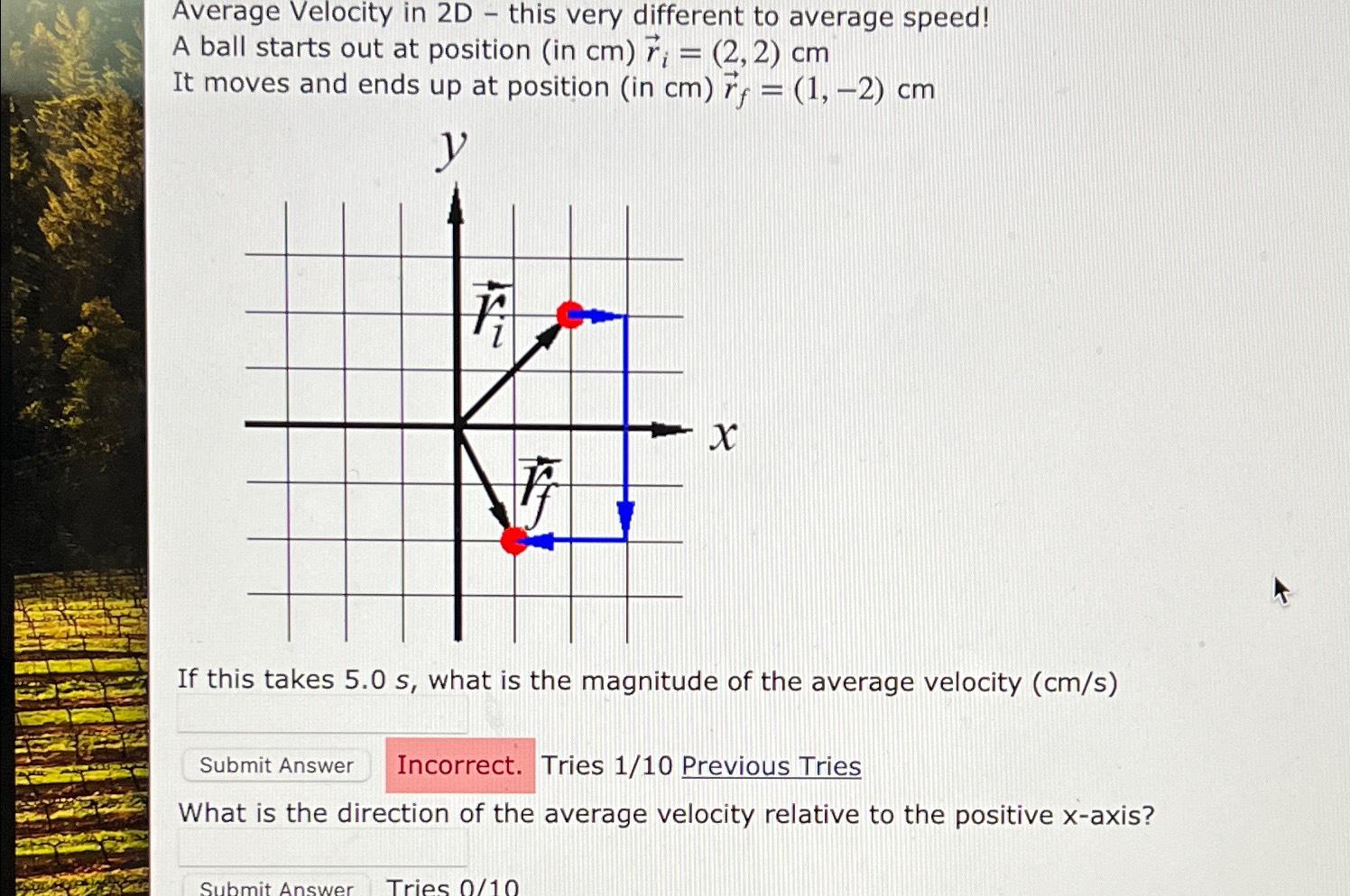 Solved Average Velocity in 2D - ﻿this very different to | Chegg.com