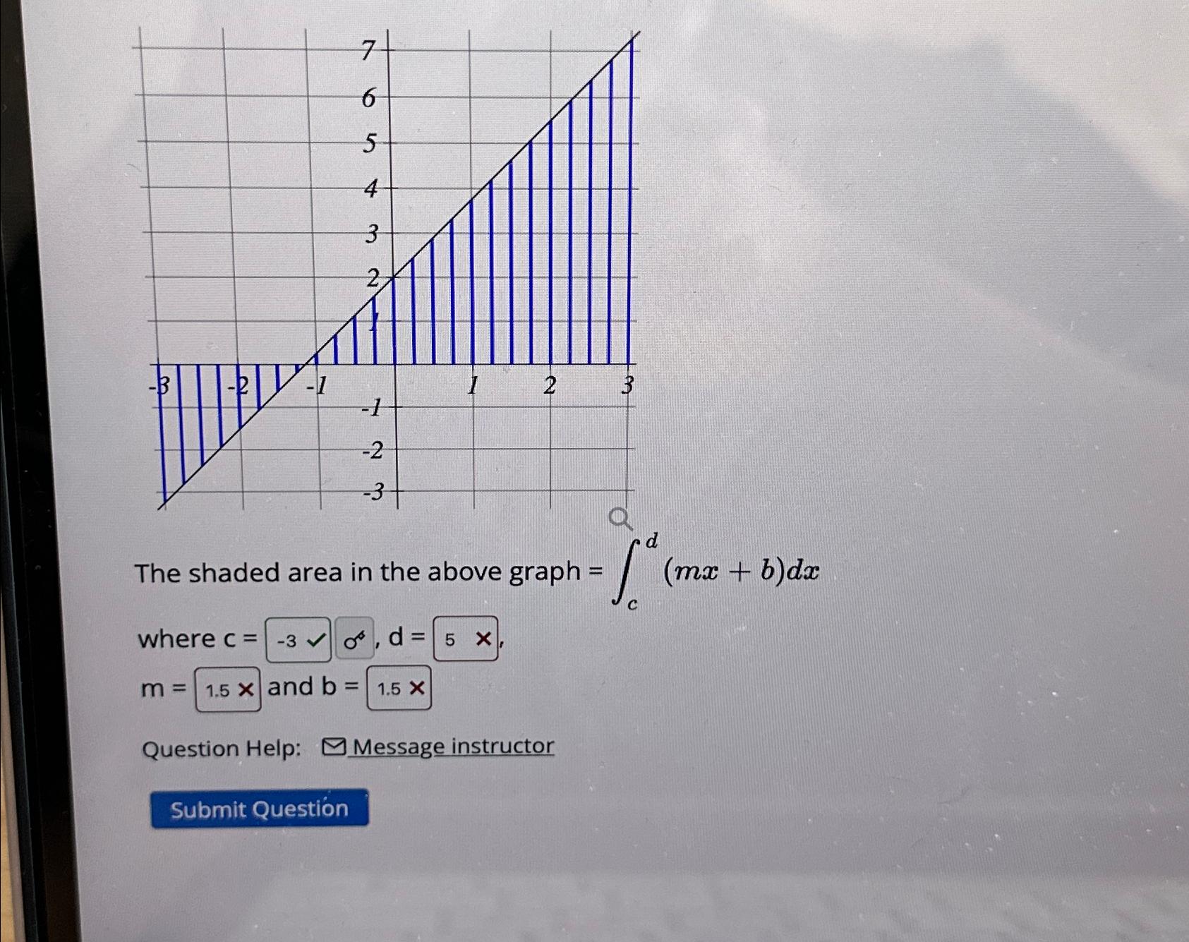 Solved The shaded area in the above graph =∫cd(mx+b)dx | Chegg.com