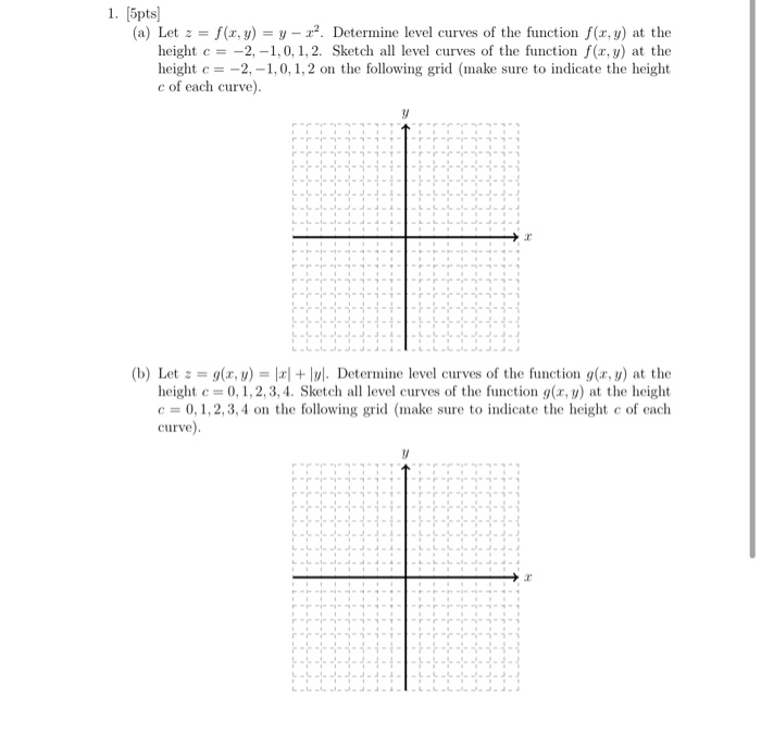 Solved 1. [5pts) (a) Let z = f(2,y) = y - 22. Determine | Chegg.com