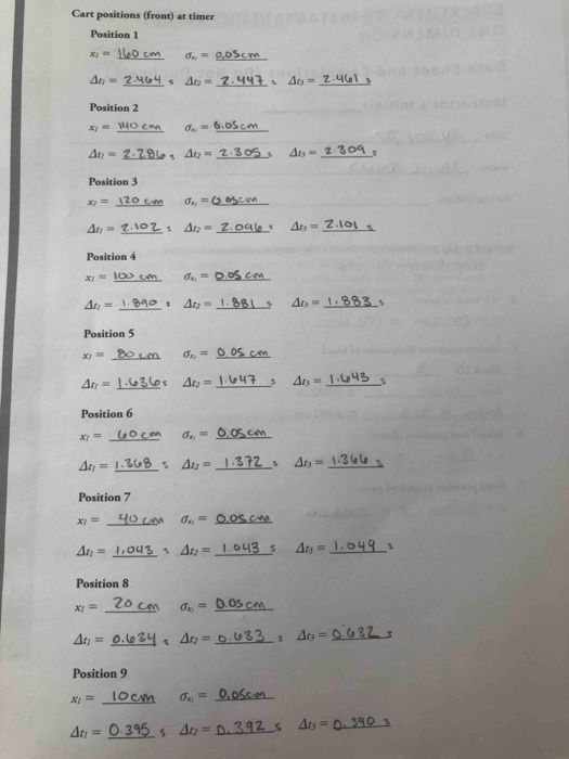 Solved physics lab questions i need help with :( questions | Chegg.com