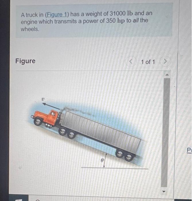 Solved A truck in (Figure 1) has a weight of 31000lb and an | Chegg.com