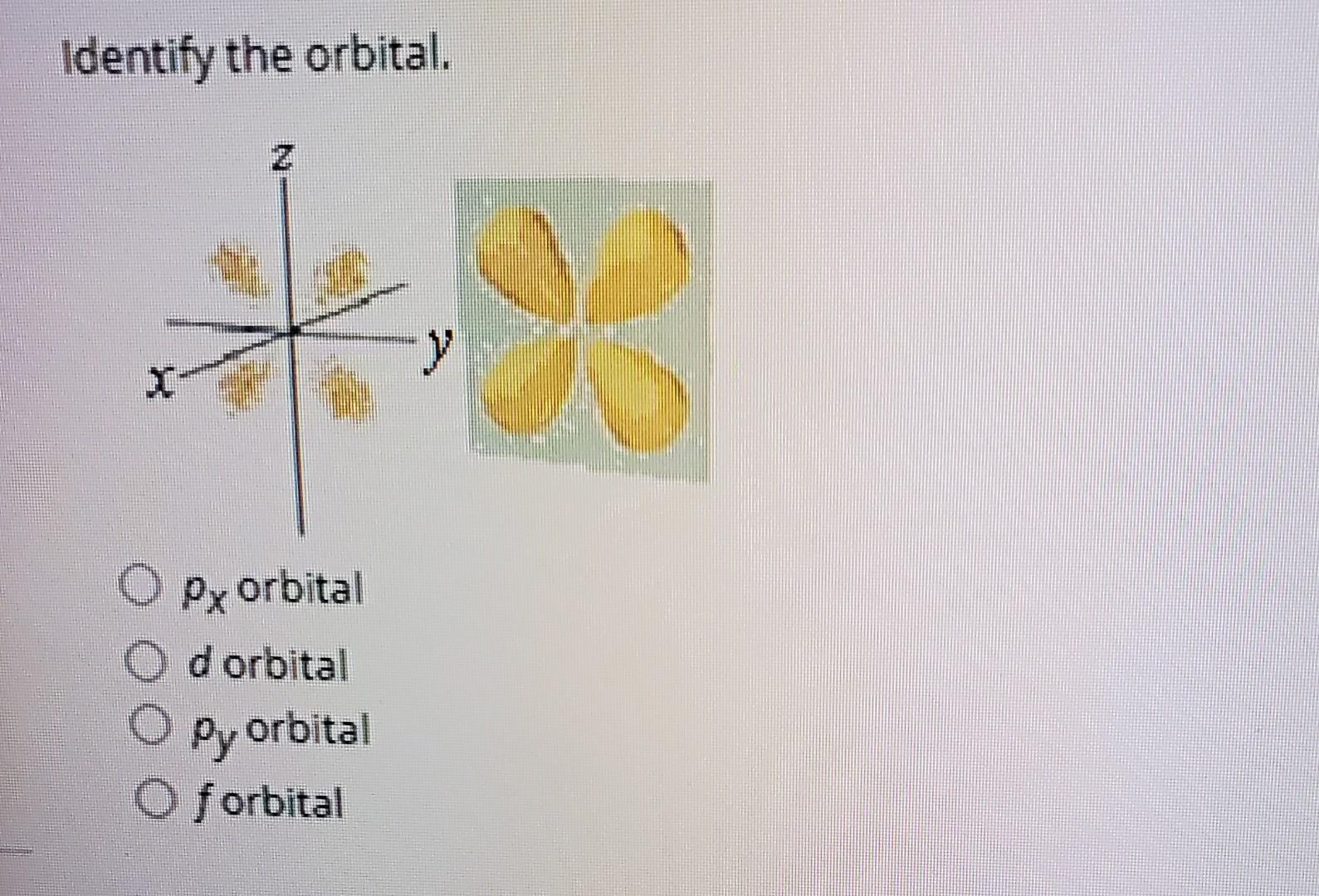Solved Identify the orbital. у O Px orbital d orbital py | Chegg.com