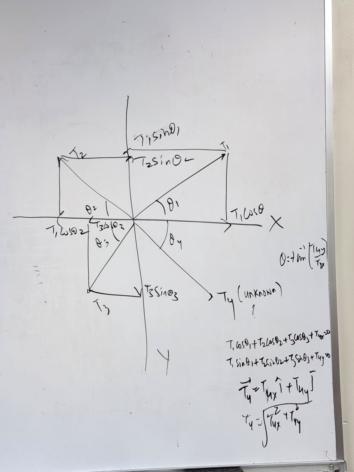 Solved Hi, ﻿I need help finding the reusltant vector, | Chegg.com