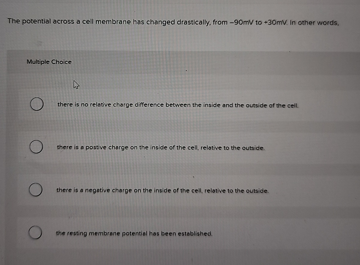 Solved The potential across a cell membrane has changed | Chegg.com