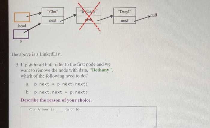 Solved The above is a LinkedList. 5. If p& head both refer | Chegg.com
