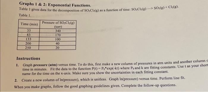 Solved Graphs 1 \& 2: Exponential Functions. Table 1 gives | Chegg.com