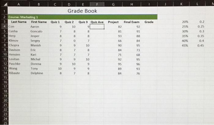 Solved EXCEL QUESTION1. Use A complex formula to calculate | Chegg.com