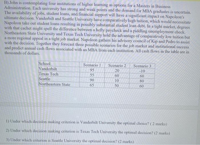 Solved B).John is contemplating four institutions of higher | Chegg.com