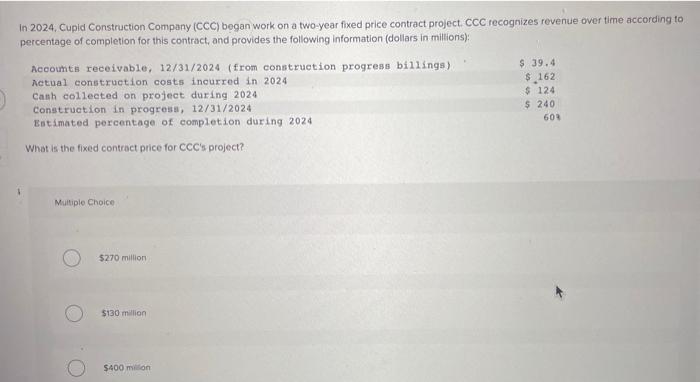 Solved In 2024. Cupid Construction Company (CCC) began work | Chegg.com