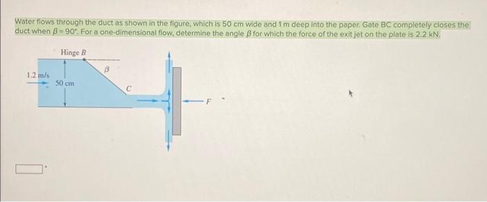 Solved Water flows through the duct as shown in the figure, | Chegg.com