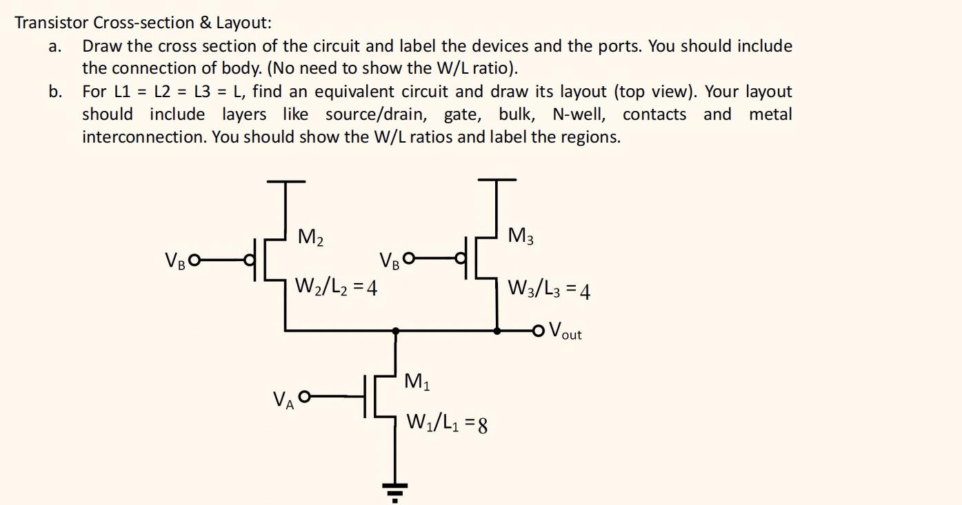 Solved Transistor Cross-section & Layout:a. ﻿Draw the cross | Chegg.com