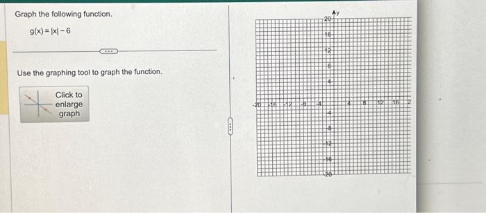 Solved Graph the following function. g(x)=∣x∣−6 Use the | Chegg.com