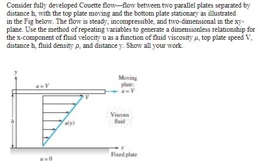 Solved Consider fully developed Couette flow-flow between | Chegg.com