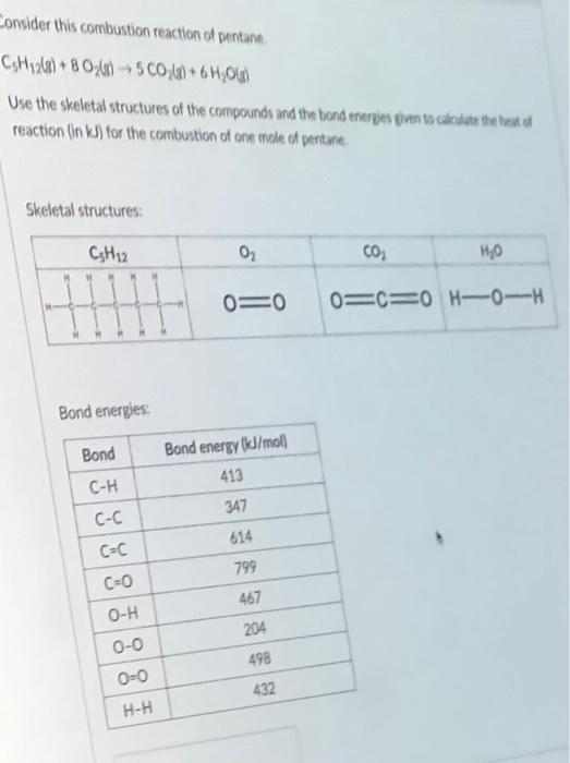 Solved Consider this combustion reaction of pentane | Chegg.com