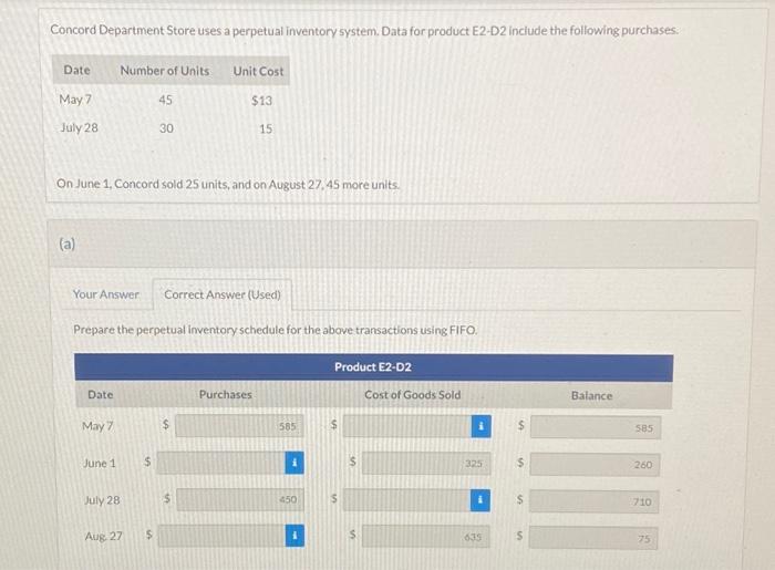 Solved Concord Department Store uses a perpetual inventory | Chegg.com