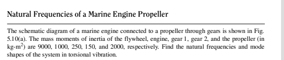 [Solved]: Natural Frequencies of a Marine Engine Propeller T