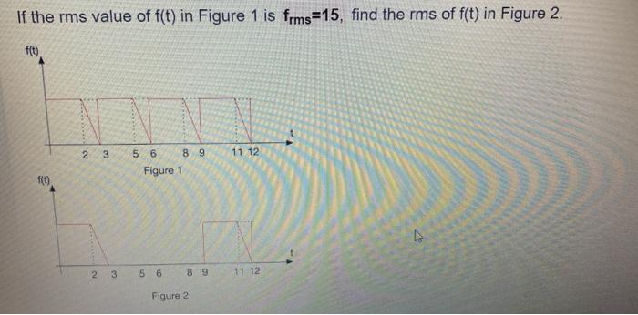 Solved If the rms value of f(t) in Figure 1 is frms=15, find | Chegg.com