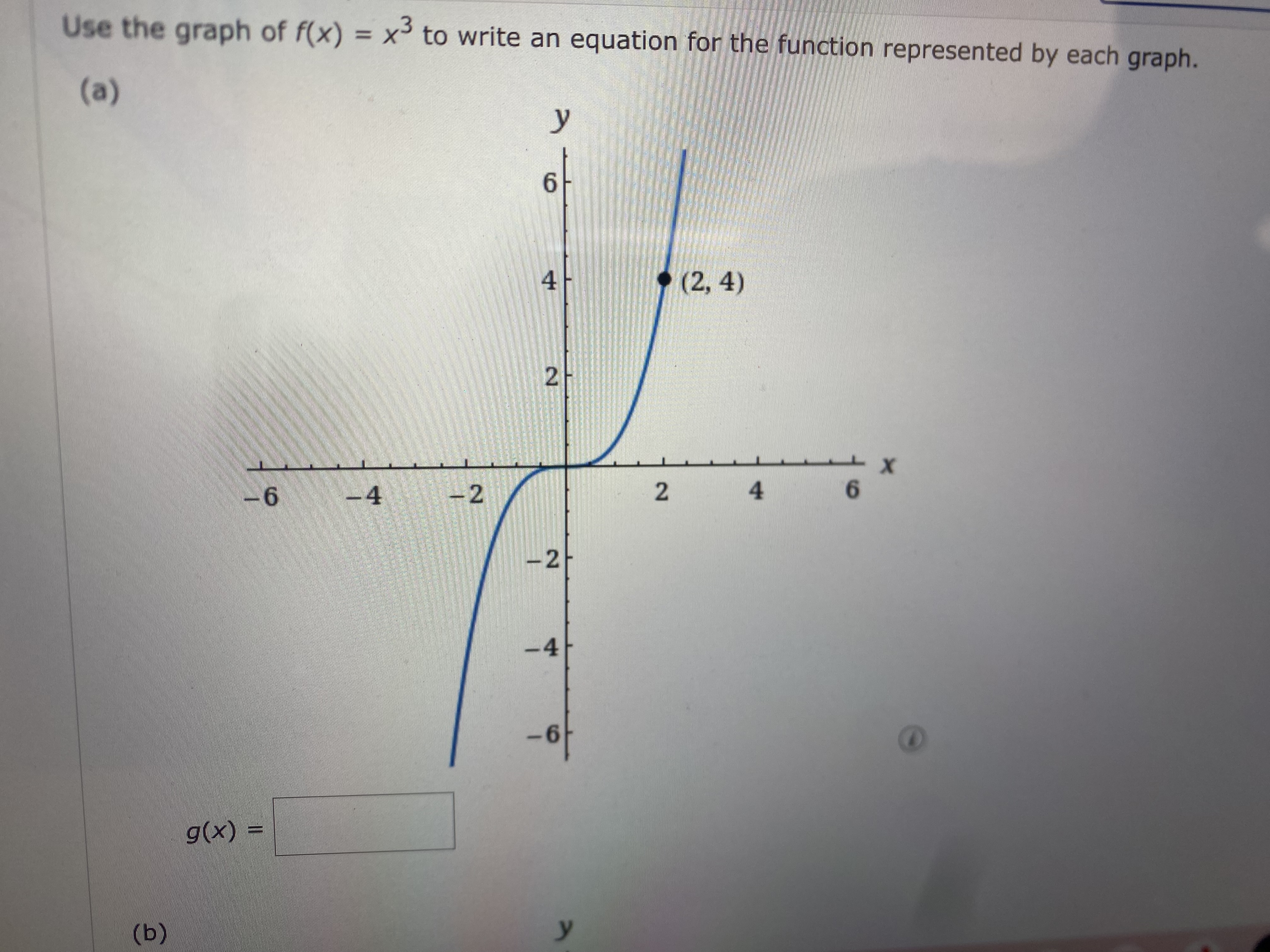 Solved Use the graph of f(x)=x3 ﻿to write an equation for | Chegg.com