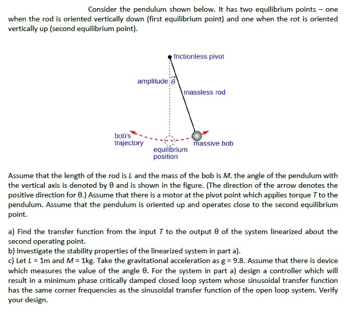 Solved Consider the pendulum shown below. It has two | Chegg.com