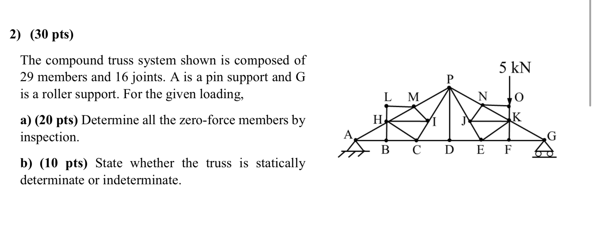 Solved (30 ﻿pts)The compound truss system shown is composed | Chegg.com
