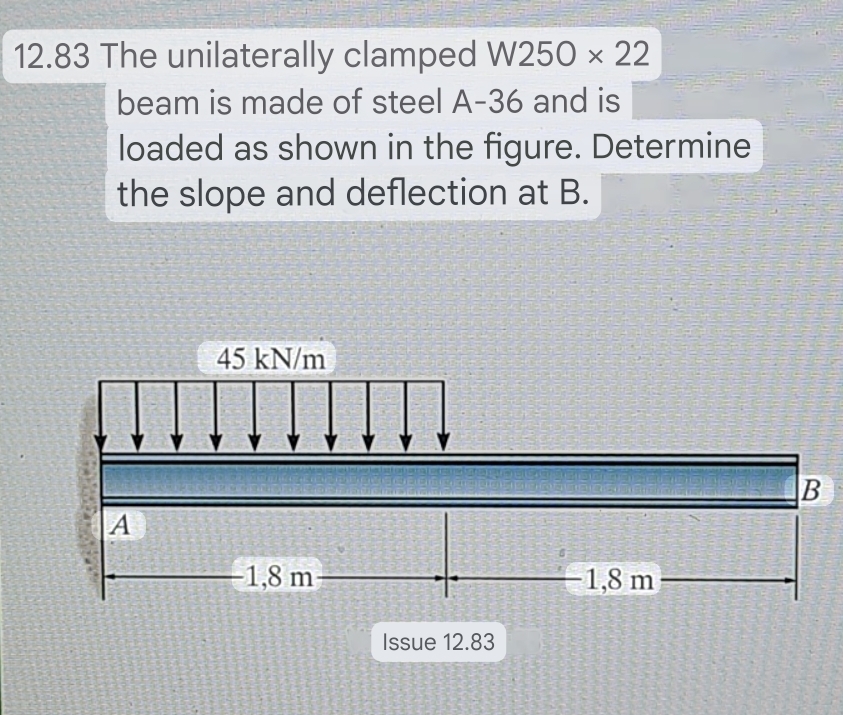Solved 12.83 ﻿The unilaterally clamped W250 222 ﻿beam is | Chegg.com