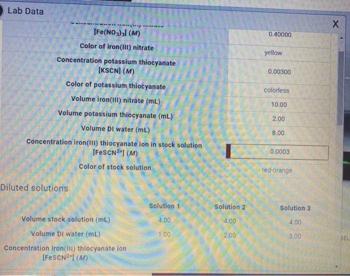 Solved Complete the following steps. Place all used | Chegg.com