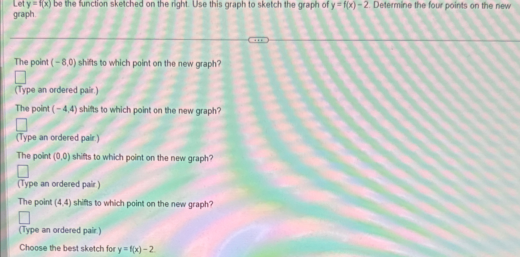 Solved Let y=f(x) ﻿be the function sketched on the right. | Chegg.com