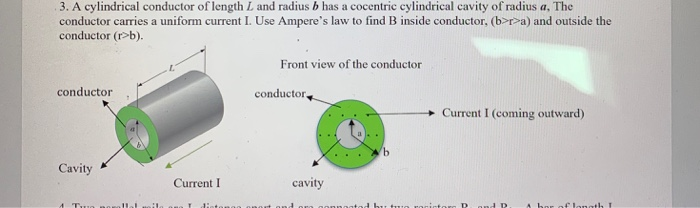Solved 3. A cylindrical conductor of length L and radius b | Chegg.com