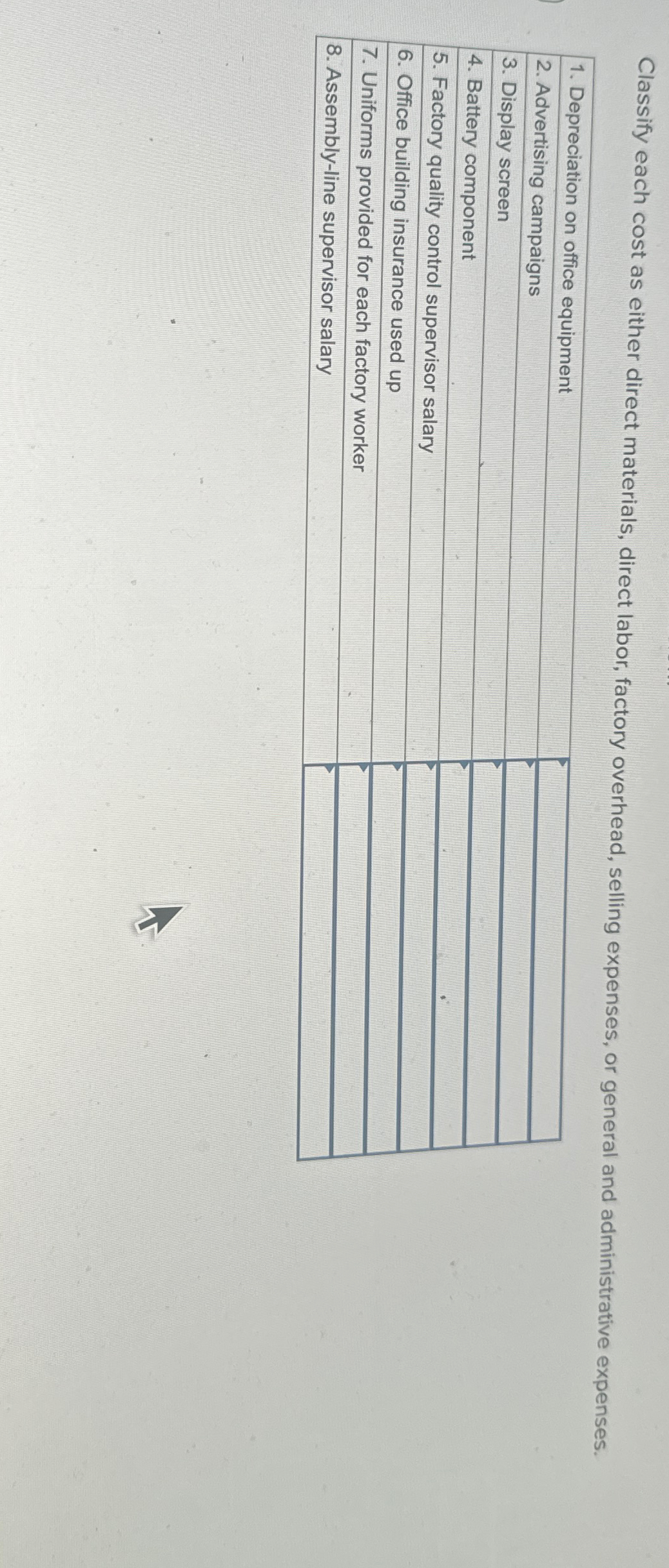 Solved Classify each cost as either direct materials, direct | Chegg.com