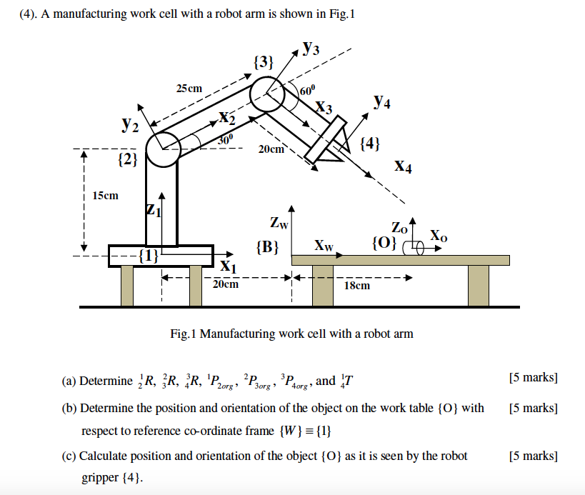 Solved (4). ﻿A manufacturing work cell with a robot arm is | Chegg.com