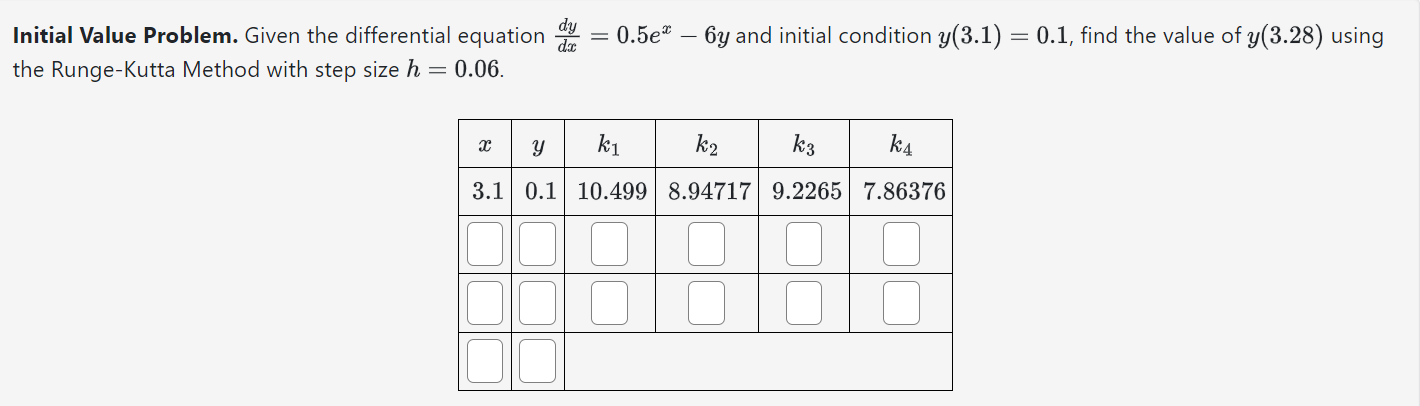 Solved Initial Value Problem. Given the differential | Chegg.com