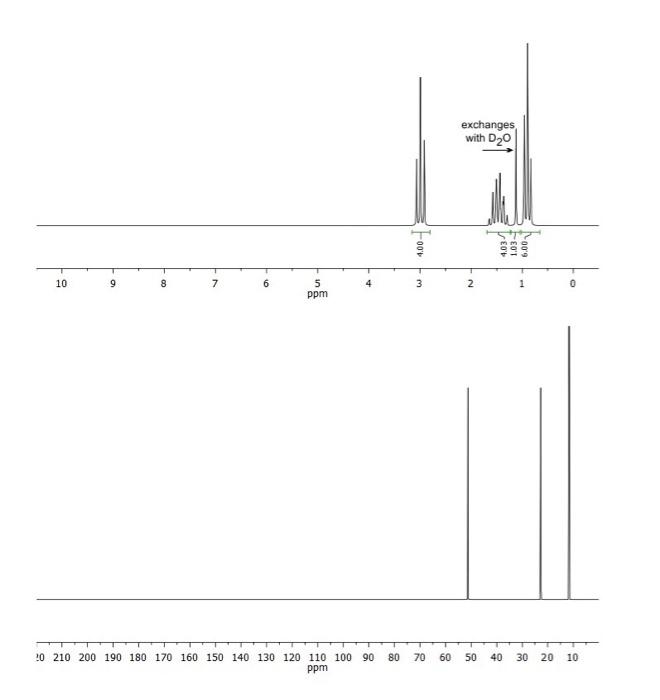 Solved Based on the given spectral information, answer the | Chegg.com