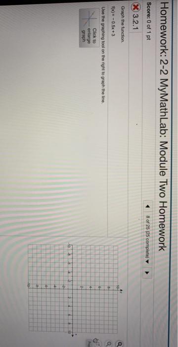 Solved Homework: 2-2 MyMathLab: Module Two Homework Score: 0 | Chegg.com