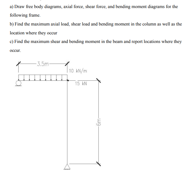 Solved a) Draw free body diagrams, axial force, shear | Chegg.com Solved a) Draw free body diagrams, axial force, shear | Chegg.com